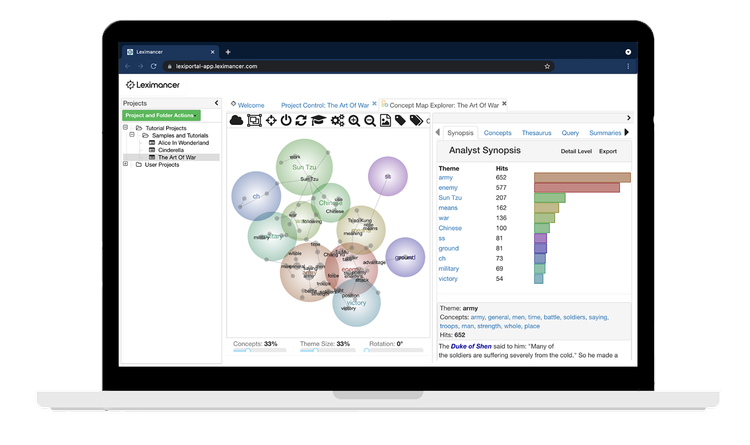 Leximancer | Qualitative Research | Thematic coding