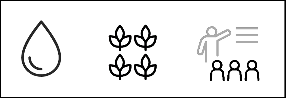 COMPACT Resource Foundation