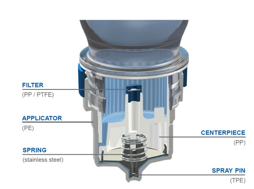 Preservative Free Eye Preparation — Stericon