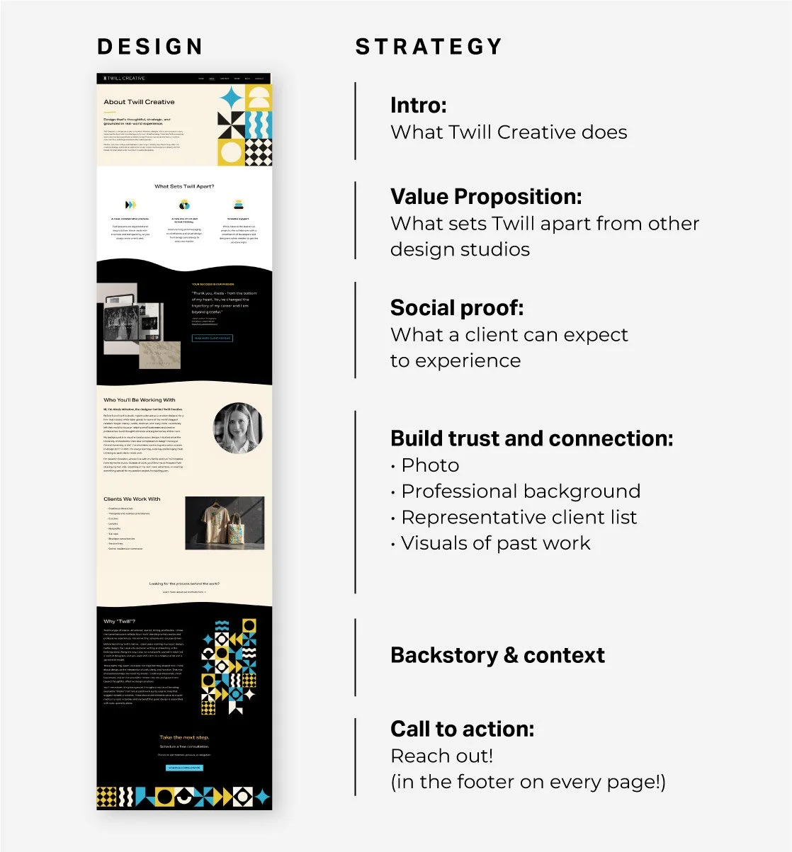 What to Put on Your About Page (And Why It Matters) — Twill Creative ...
