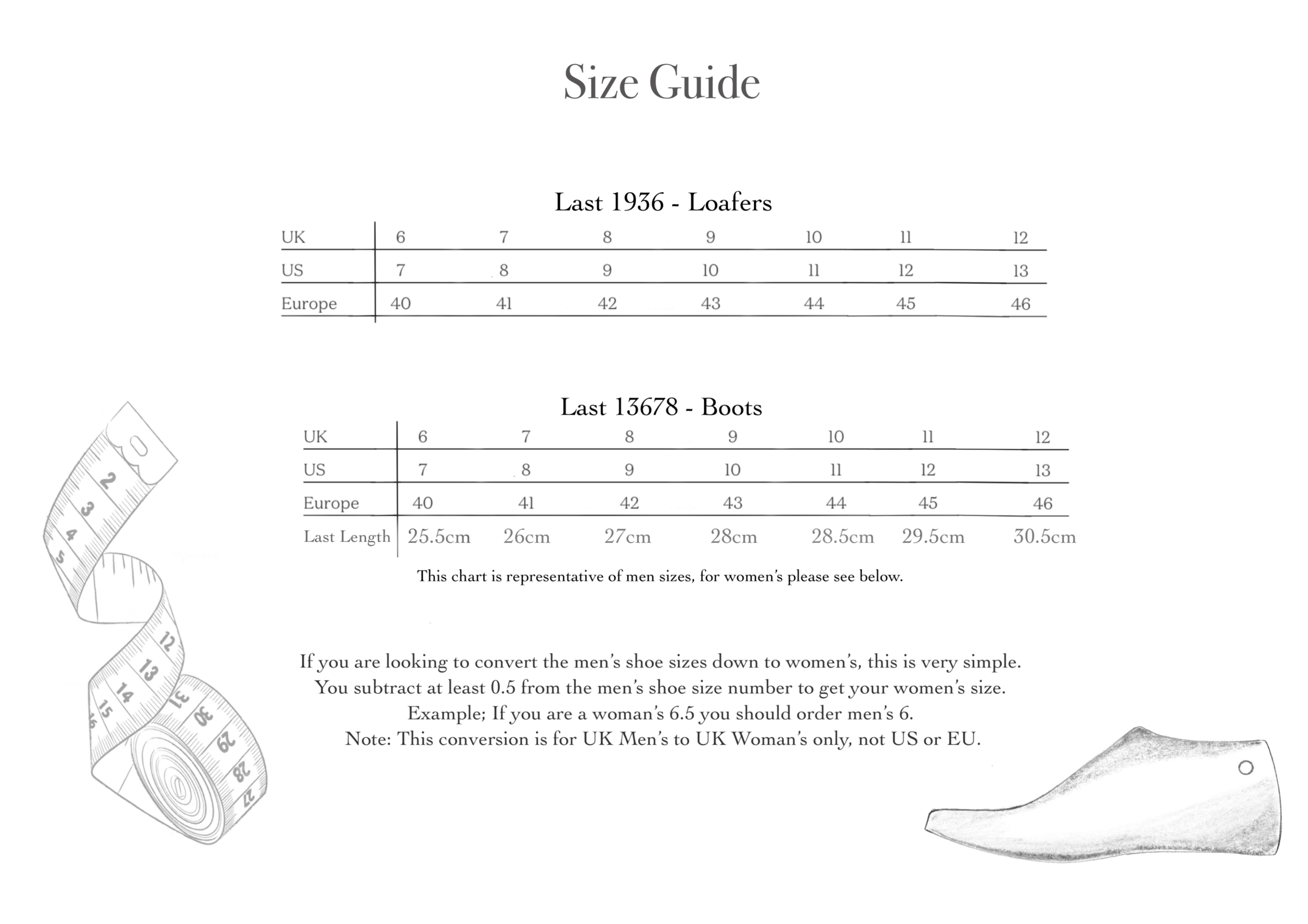 Sizing Guide - Ross Oliver - Handmade Vegan Shoes