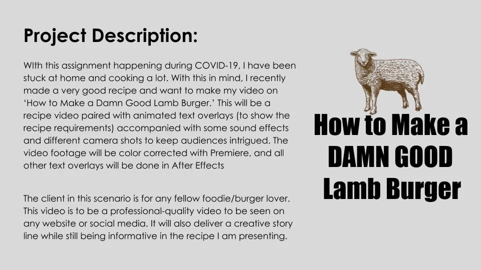 How to Make a Damn Good Lamb Burger — Denton Designs