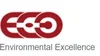 Eco and Associates HR Training — i2i WORKPLACE