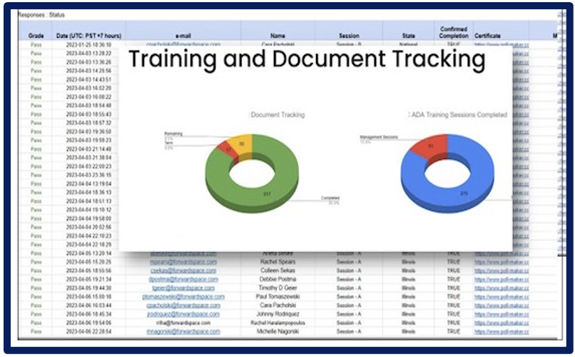 California Harassment Training Requirements, Training Video ...