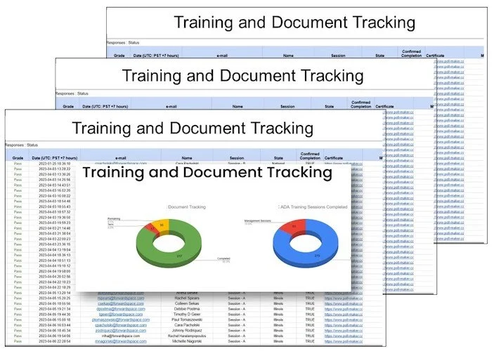 Custom Training I2i Workplace