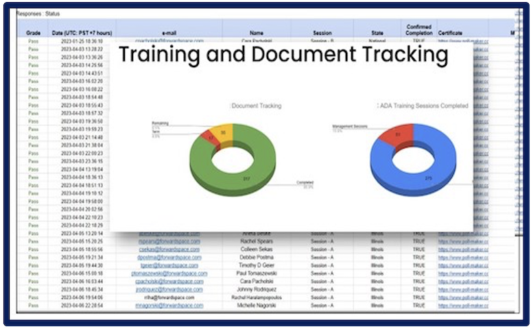 Harassment Prevention Training Requirements, Training Video ...