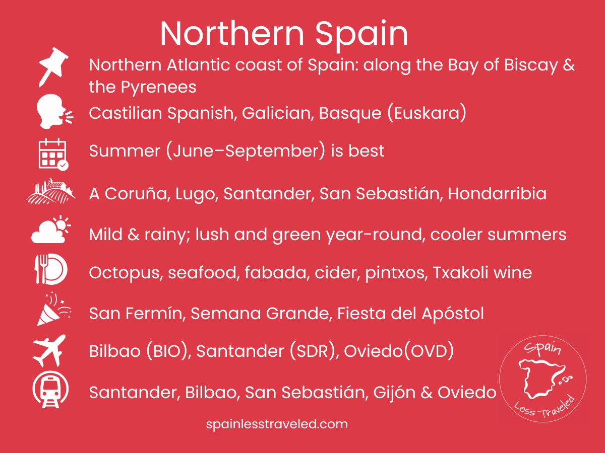 Northern Spain: Where Tradition Meets Scenic Beauty — Spain Less Traveled