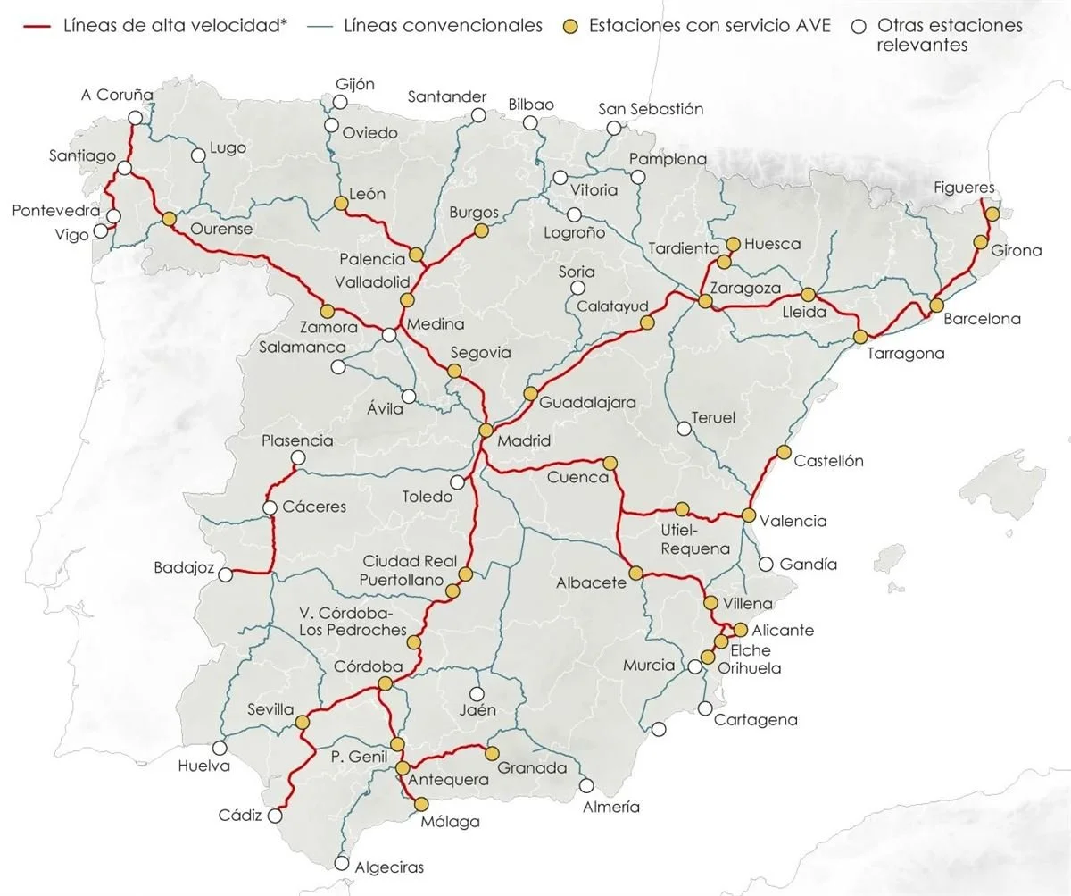 Expert guide to getting around — Spain Less Traveled