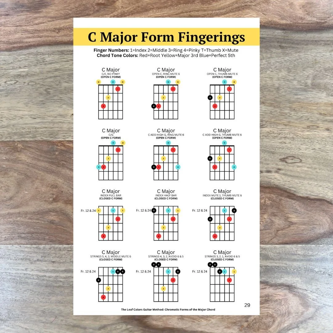 GUITAR METHOD | Learn Guitar Fast—Start Today — Leaf Colors