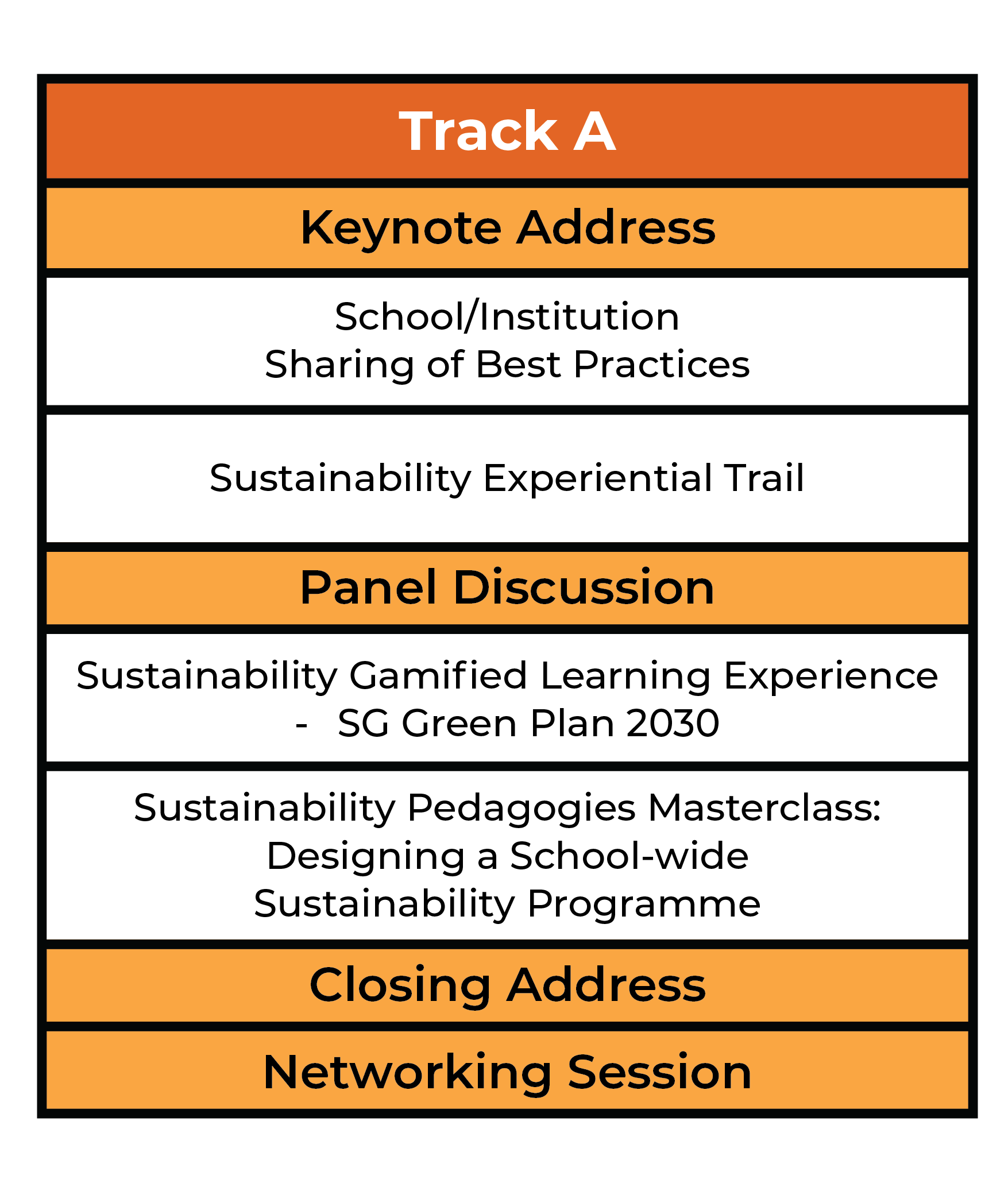 One Earth Symposium (OES) — Terra SG