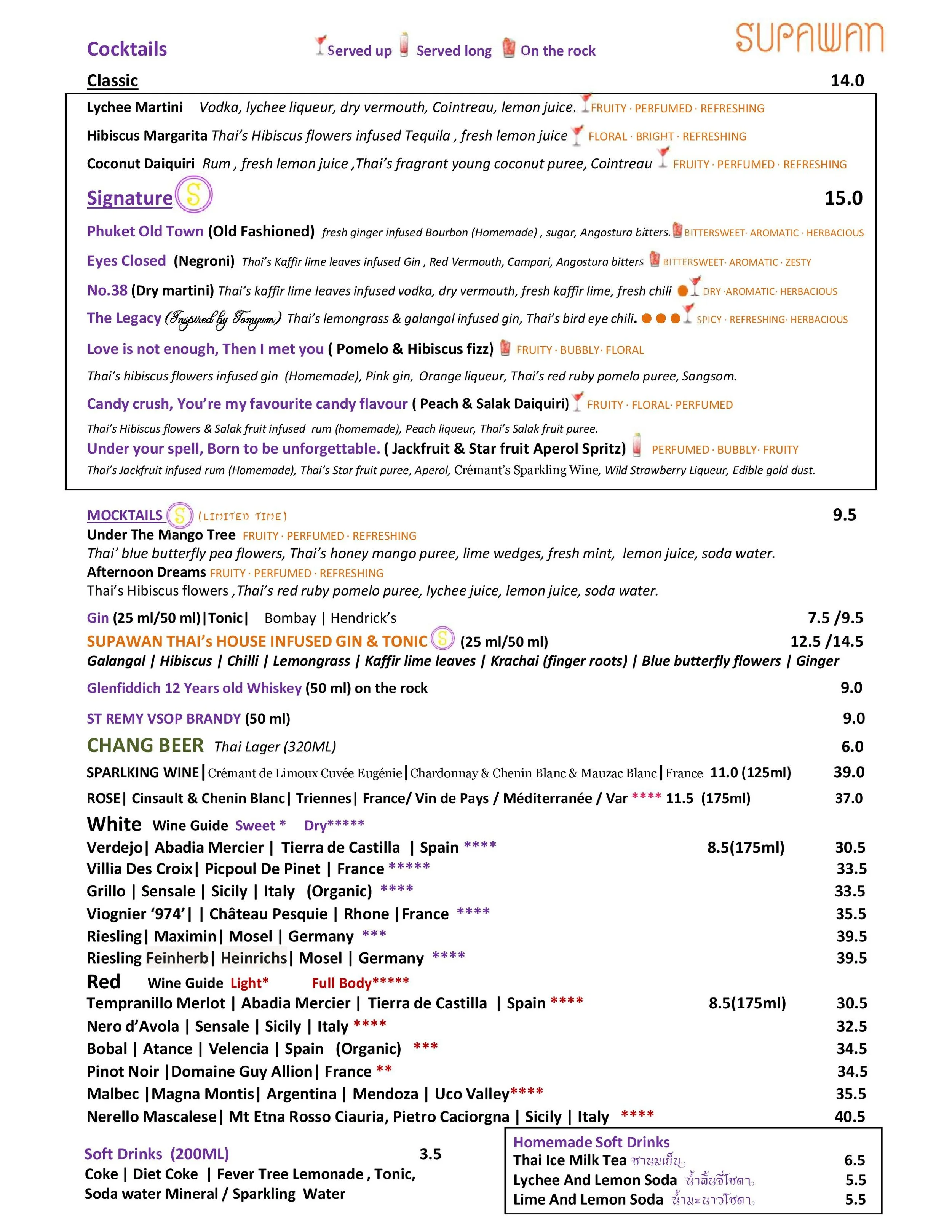 Menu 1 — Supawan Thai