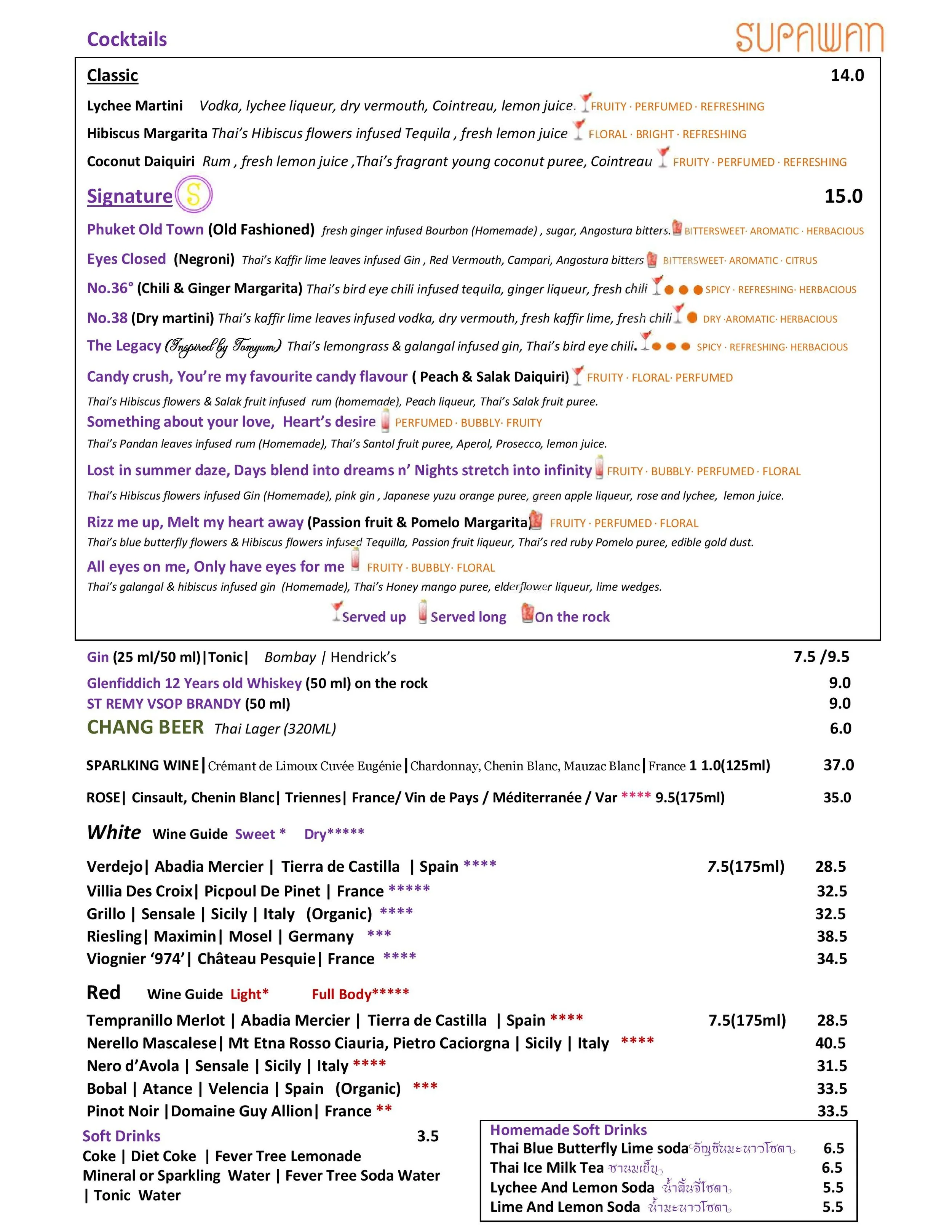 Menu 1 — Supawan Thai