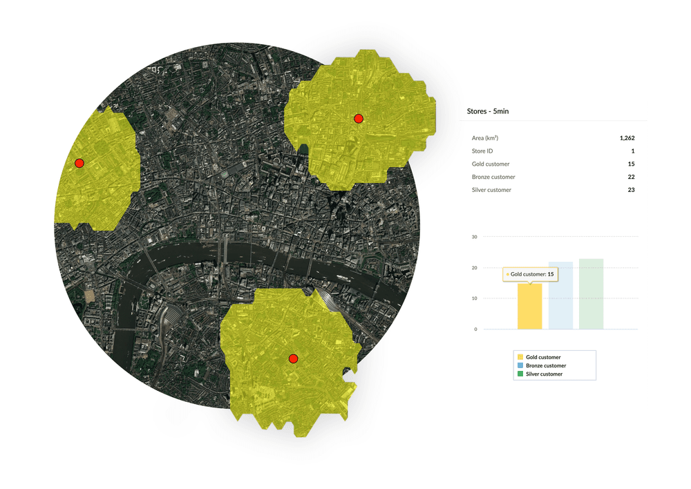 Mapidea | Location Analytics for Telco & Utilities
