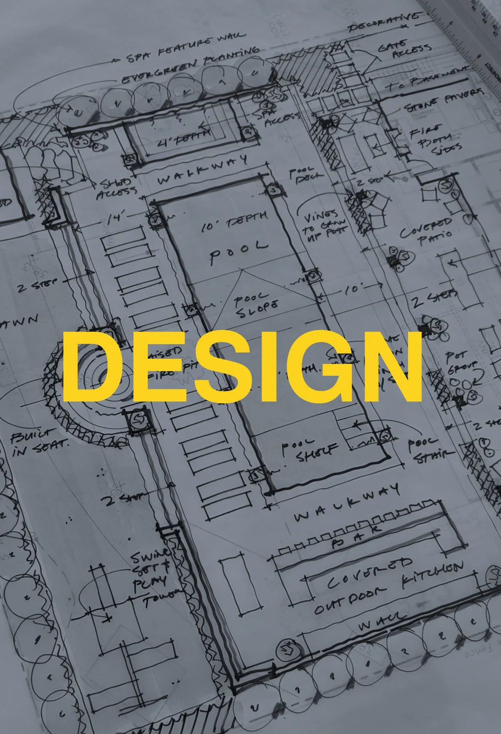 PROCESS — Bud Creative