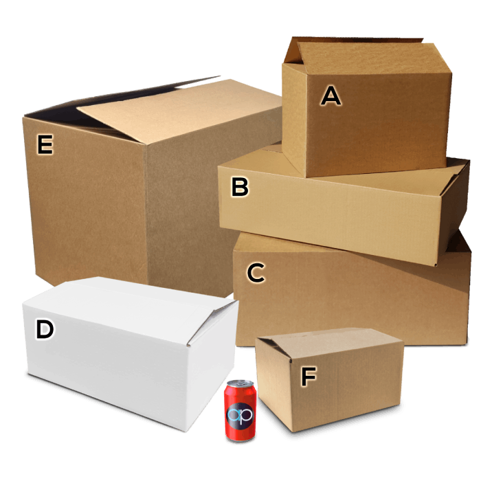 Corrugated Boxes Interlocking Corrugated Boxes Archives Svasti Paper