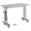 Stainless Steel Medical Tables — Blickman