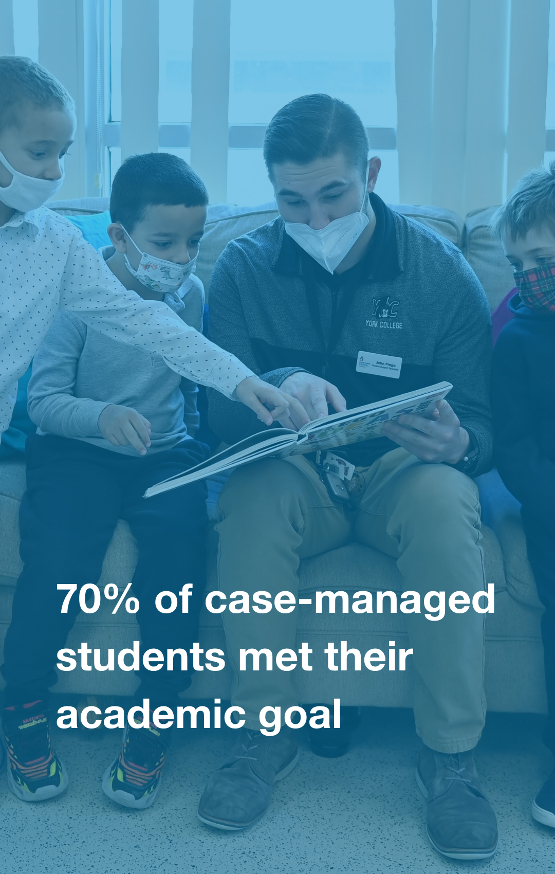 Our Results — Communities in Schools of Pennsylvania