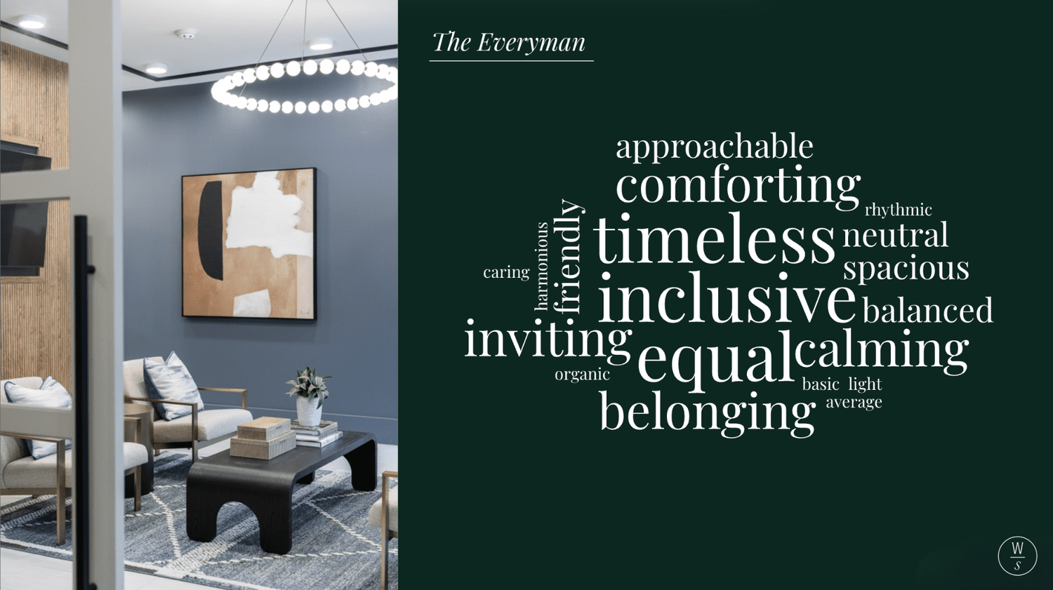 The Everyman Archetype — WORKSHOP | studio