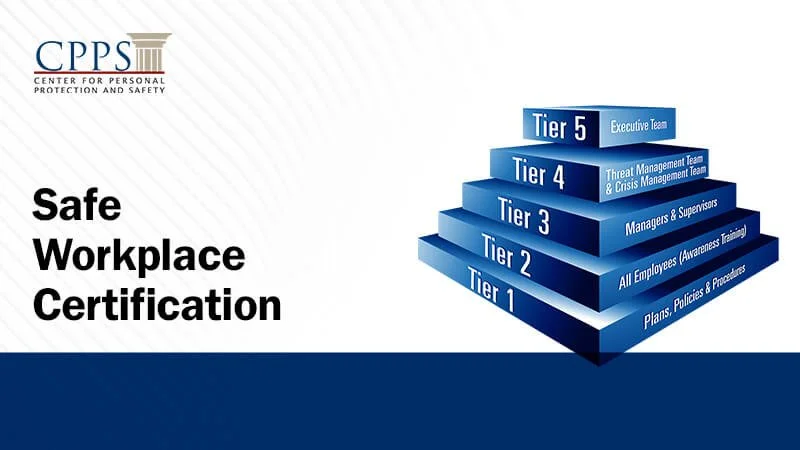 CPPS: The Leading Provider of Workplace Violence Solutions