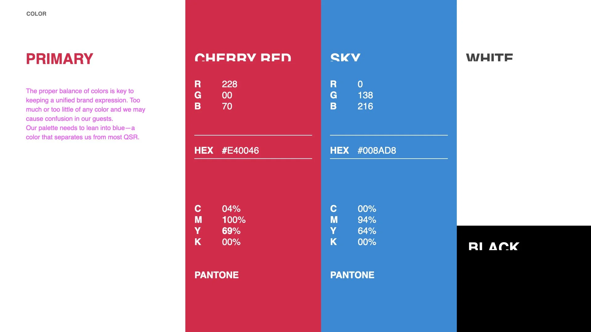 Sonic Brand Guidelines — Denzel J. Hill