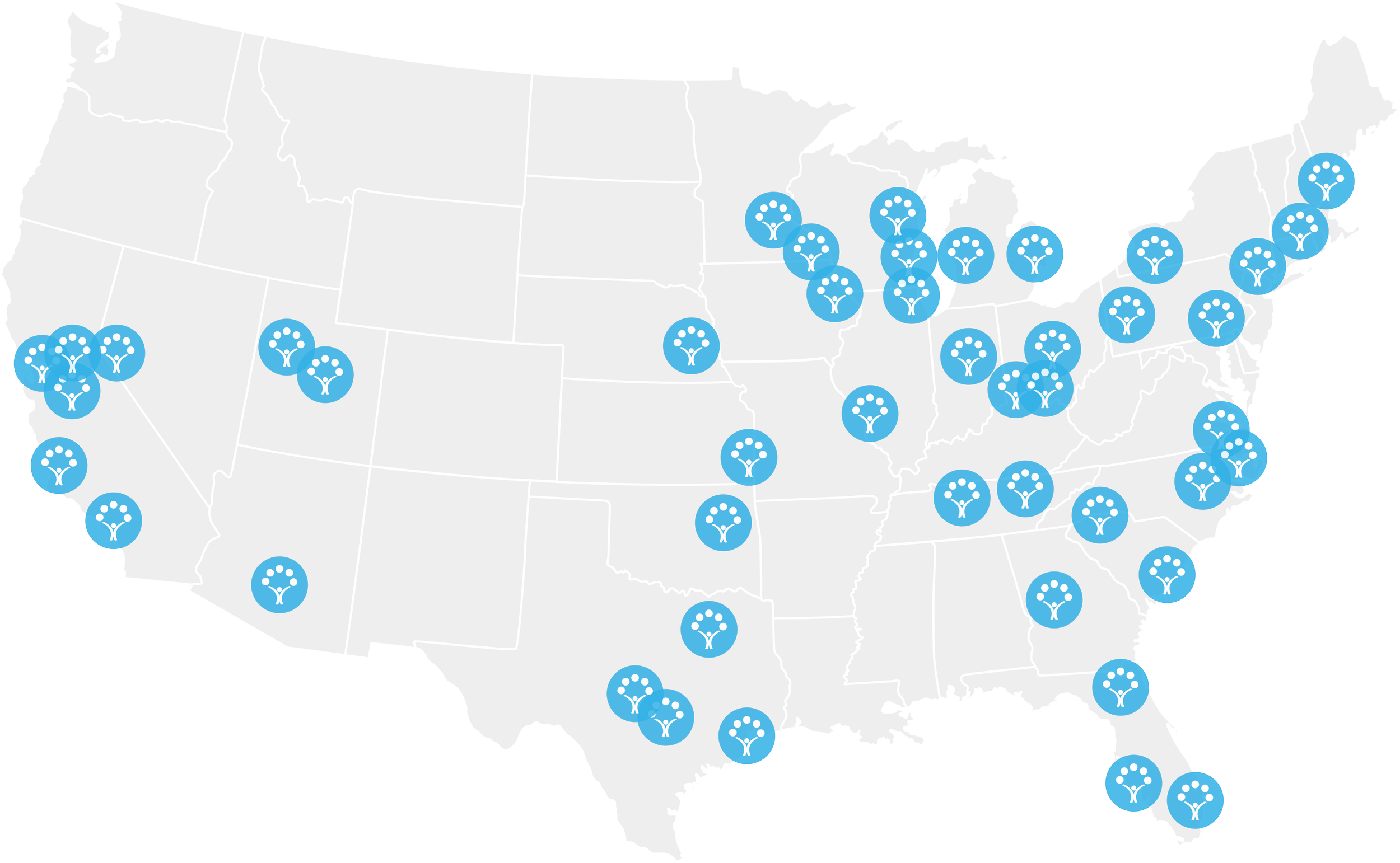 Beneficial Talent Source