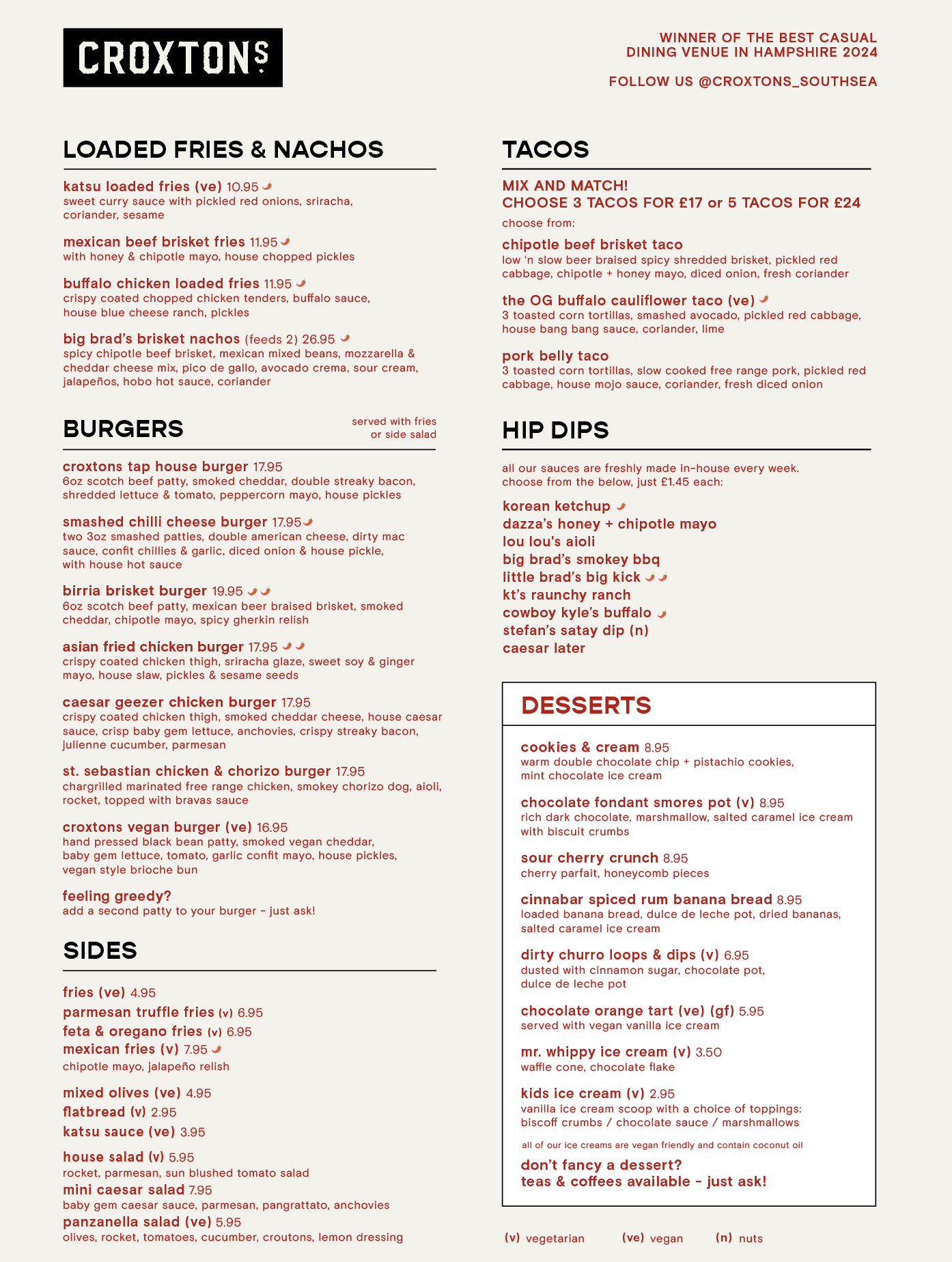 Menus — Croxton's Kitchen & Tap House