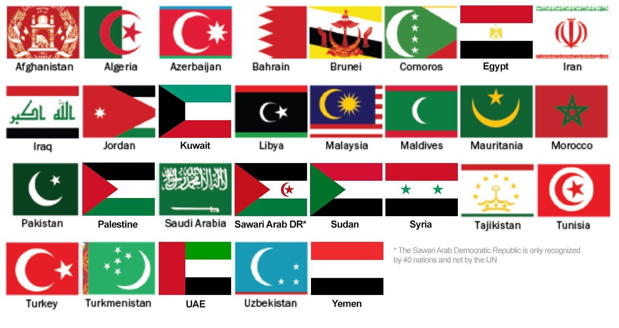 Flags For God s Sake BRANDING THE NATIONS