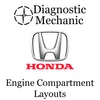 Honda Engine Compartment Layouts