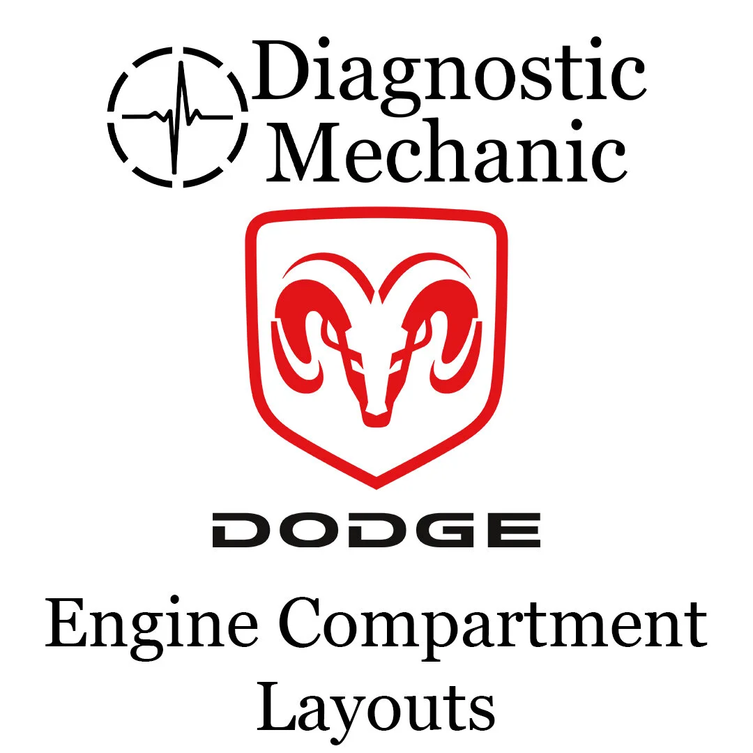 Engine Compartment Layout
