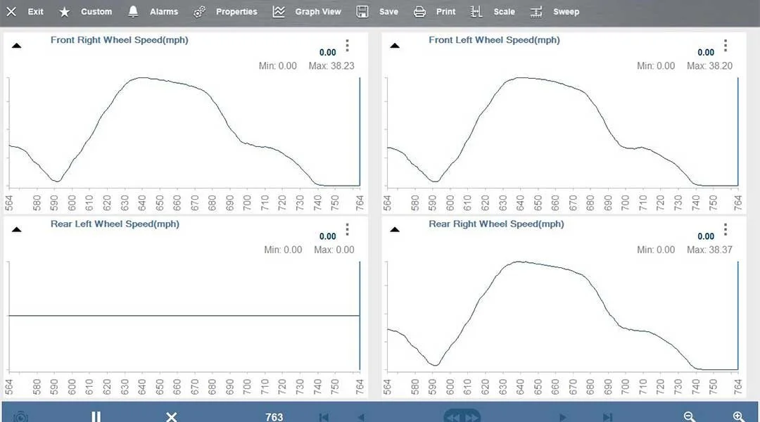 How to tell which ABS sensor is BAD? (5 Things to look for)