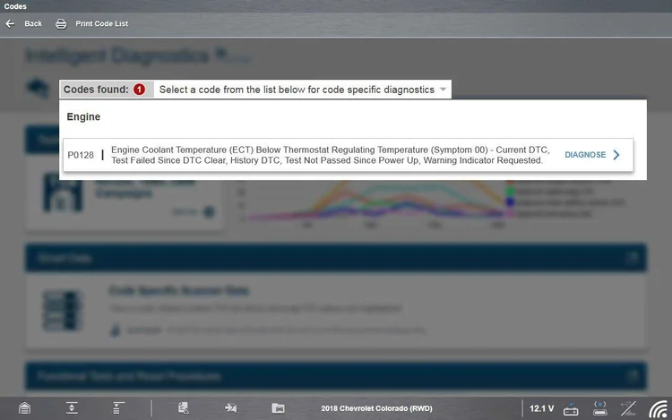 P0128 - What it means (and How to fix it)