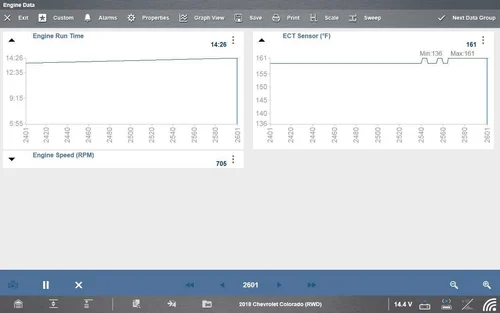 P0128 - What it means (and How to fix it)