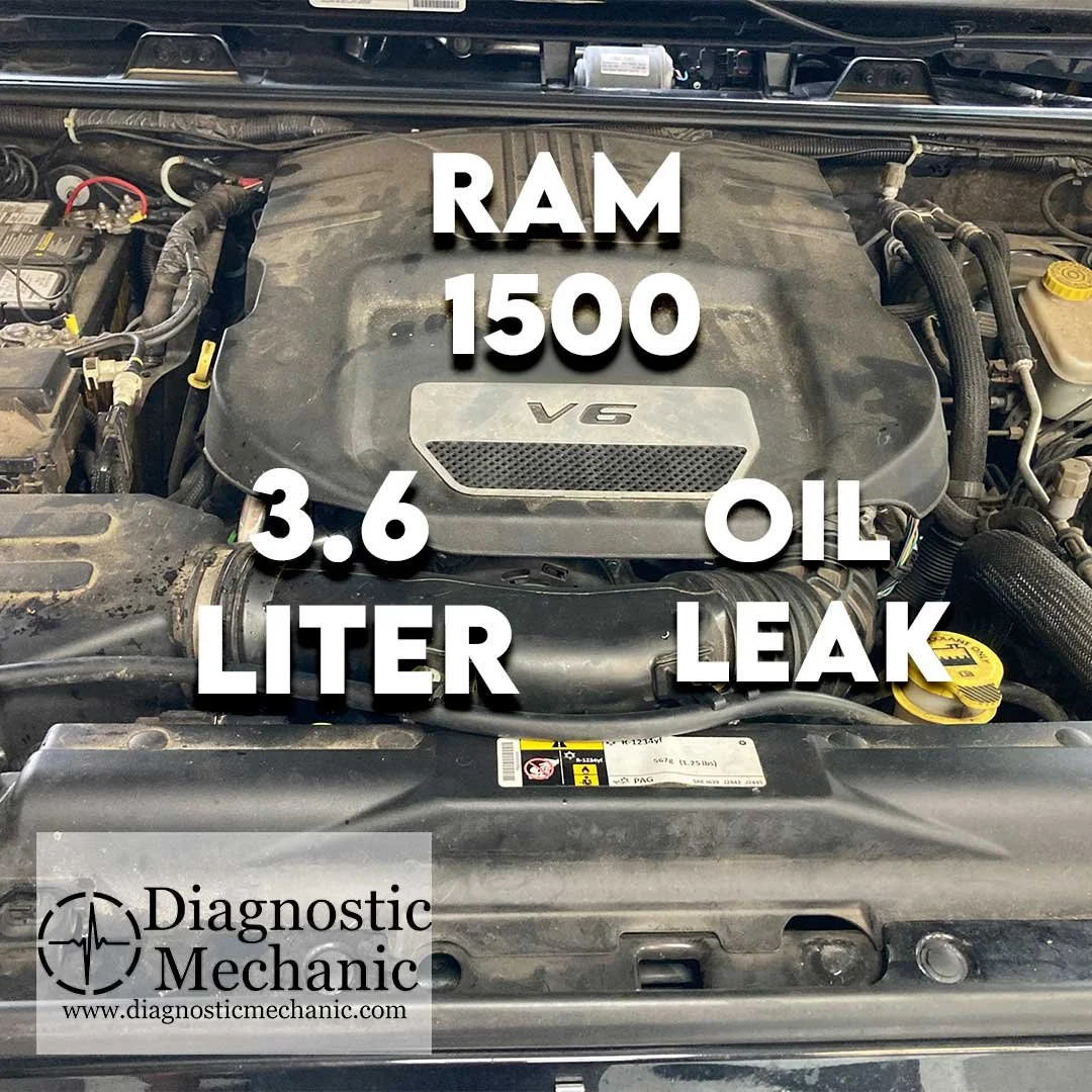 Decoding The Mystery The Ultimate Guide To 2012 Ram 1500 Oil Specs