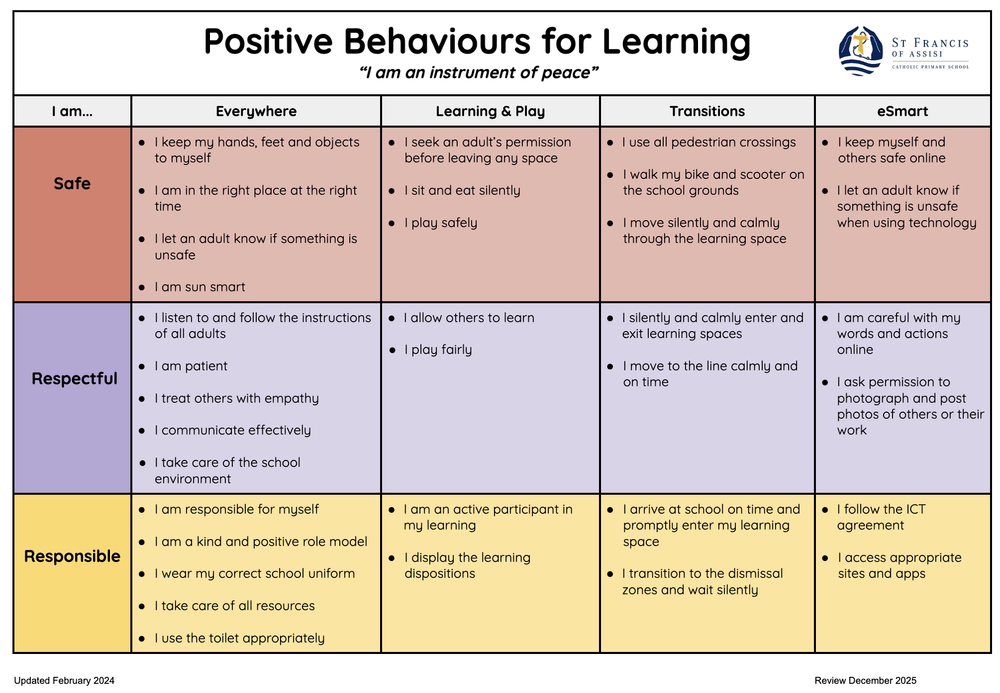 PBL — St Francis of Assisi Tarneit