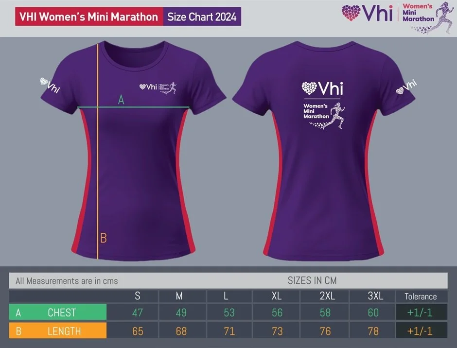 Race Packs 2024 | Vhi Womens Mini Marathon