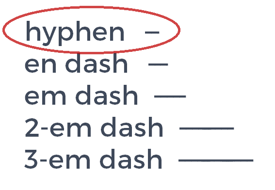 When and How to Use Hyphens in Writing: An Author's Guide