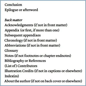 Glossary in a Book: Purpose, Format, Examples