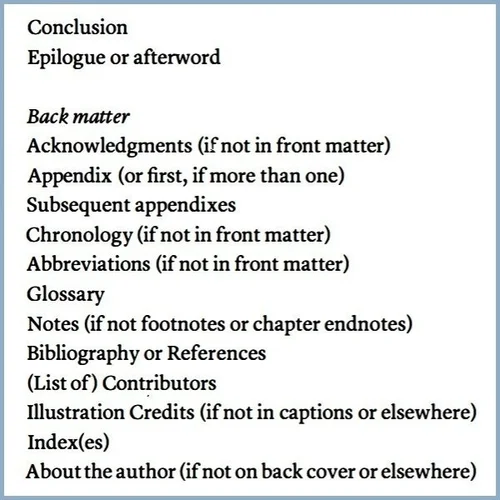 Glossary in a Book: Purpose, Format, Examples