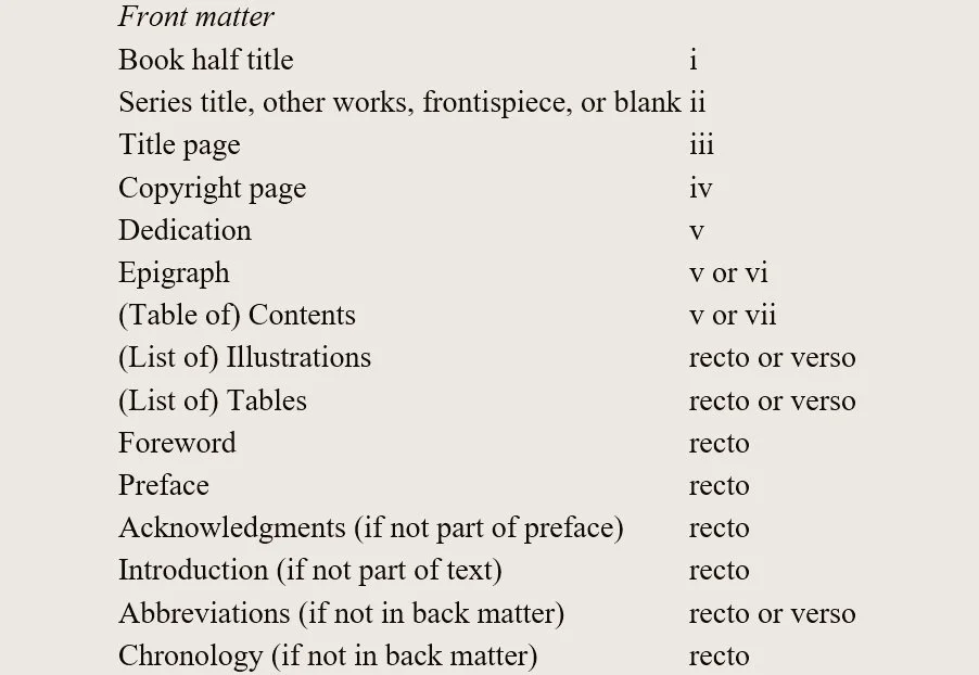 The Foreword in a Book: What Authors Need to Know