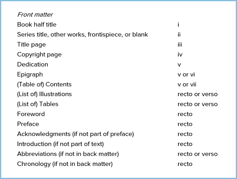 How to Write a Book Dedication: A Complete Guide (with Examples)