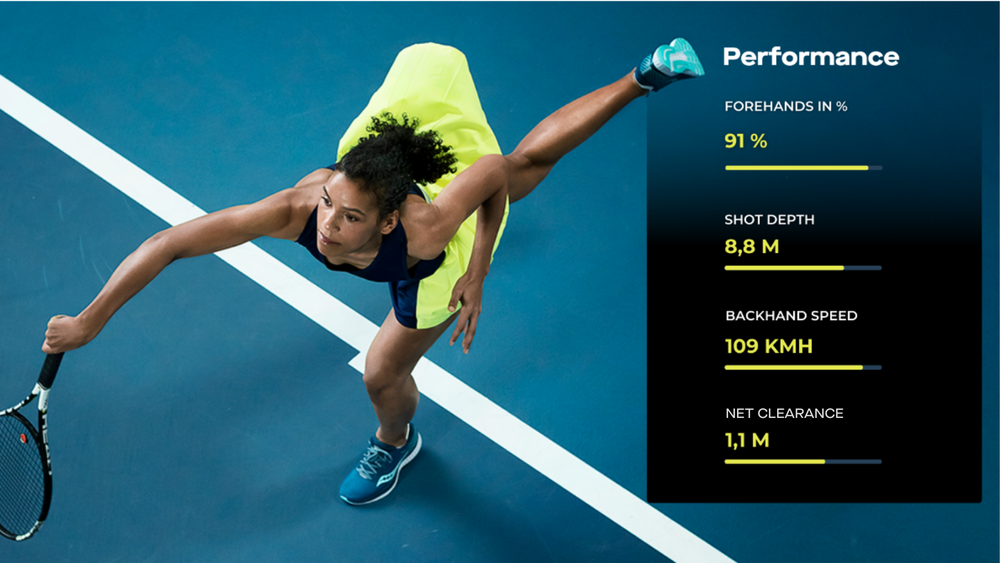 Tennis Analytics: The Numbers Behind the Game — Zenniz