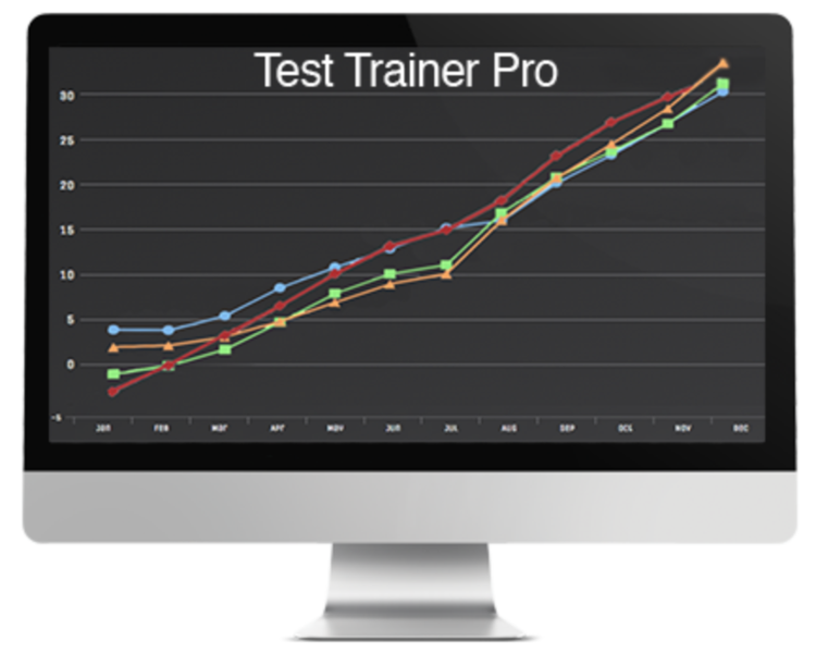 Research — MidSchoolMath