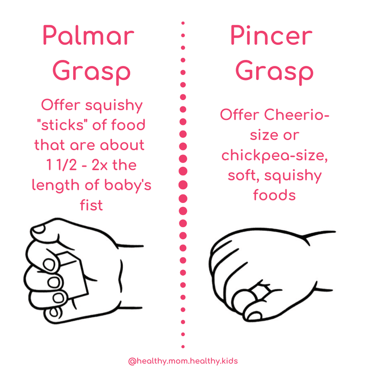 When Can Babies Have Cheerios? — Malina Malkani