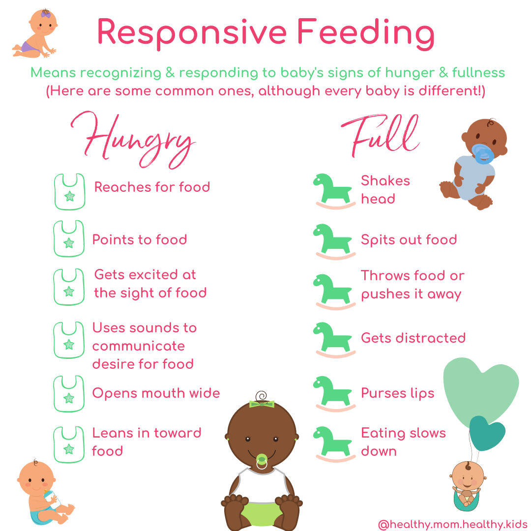 Beginner’s Guide: How to Start Baby-Led Weaning — Malina Malkani