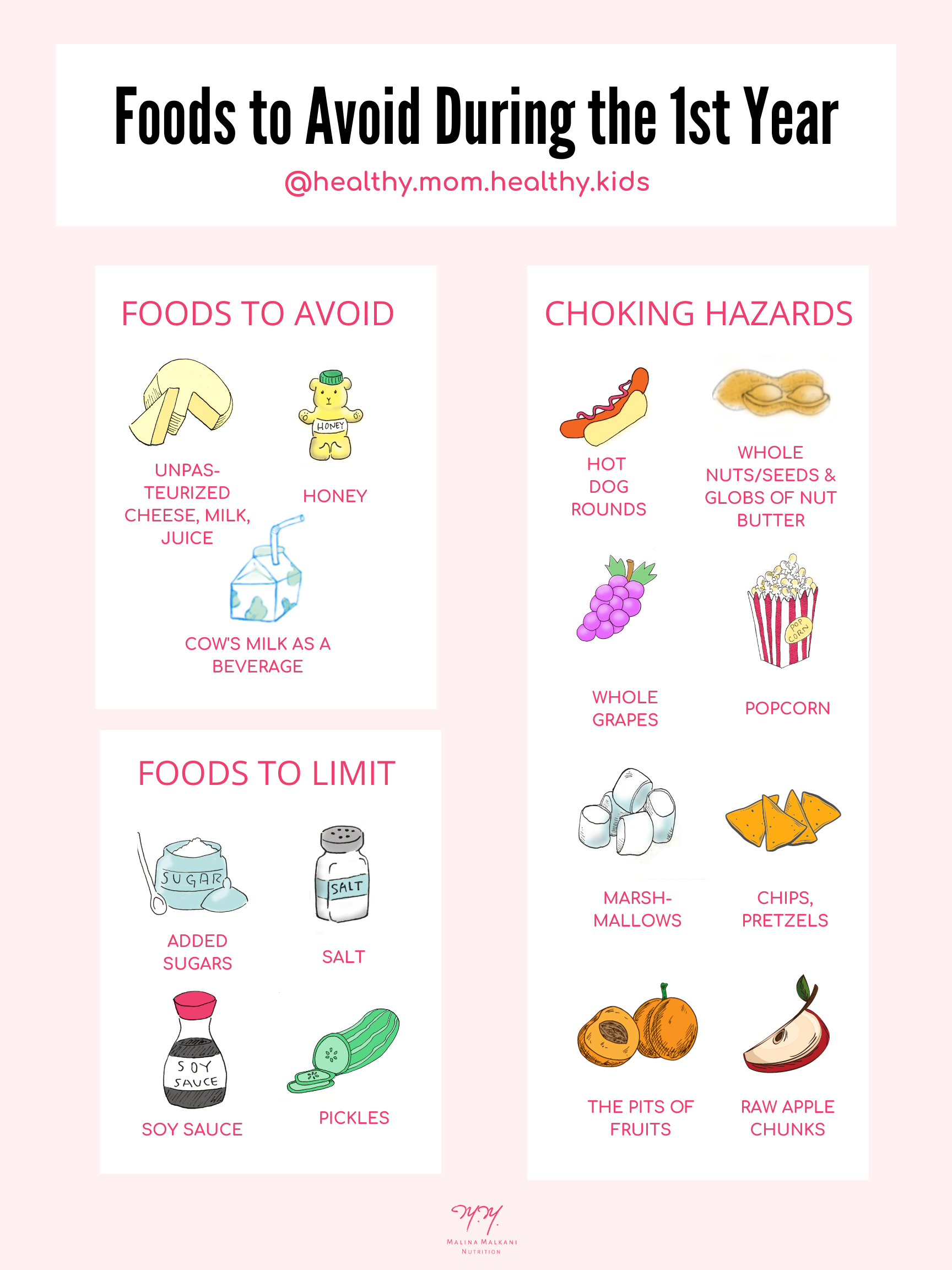 Baby Nutrition: A Safe and Simple Guide — Malina Malkani