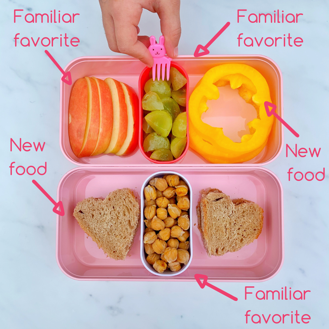 How to Manage Toddler Food Spitting — Malina Malkani