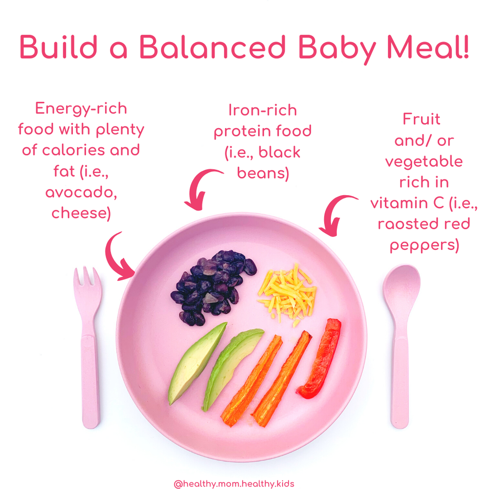 Baby-Led Weaning First Foods — Malina Malkani