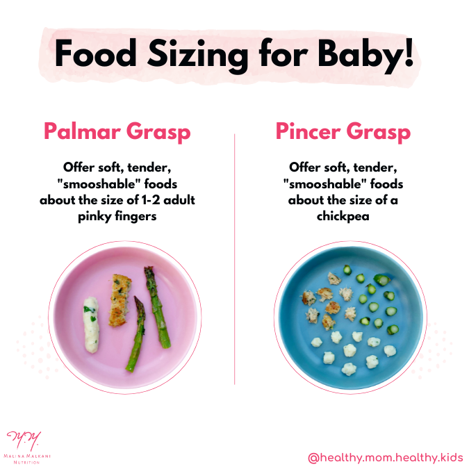 How to serve chicken to a baby — Malina Malkani