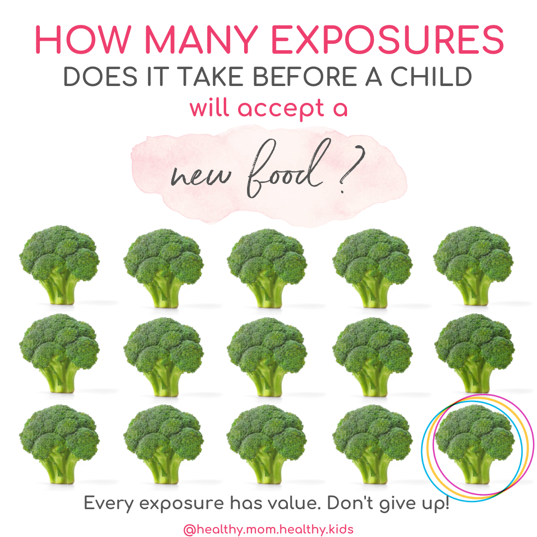 Healthy Foods for Picky Toddlers: Repeated Exposures for the Win ...