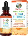 Vitamin C for Babies — Malina Malkani